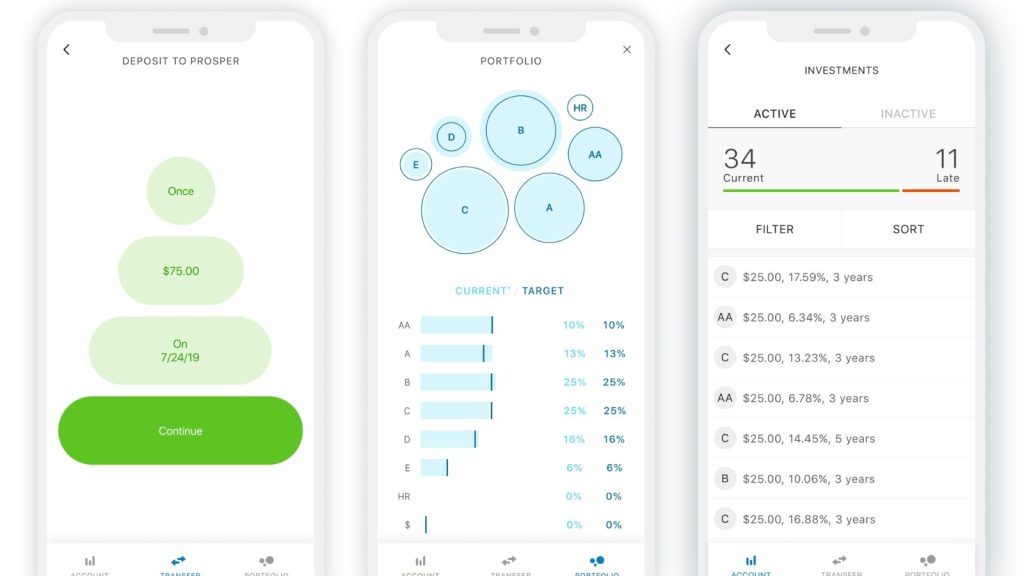Introducing the Prosper Invest Mobile App - Prosper
